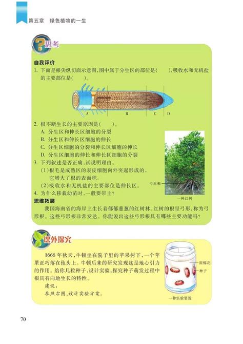七年级上册生物学PDF高清电子课本苏教版初中生物七八年级上下册电子教材 资源 初一 电子