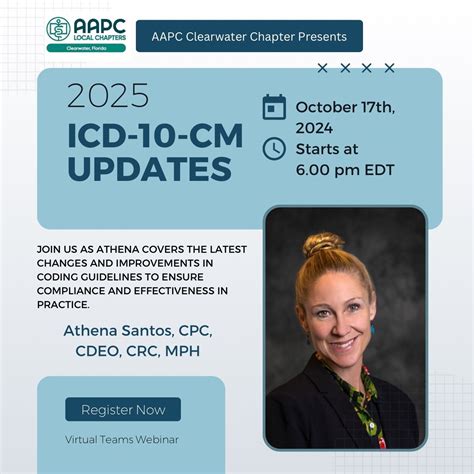 Aapc Clearwater Chapter On Linkedin Icd10cm Medicalcoding Webinar