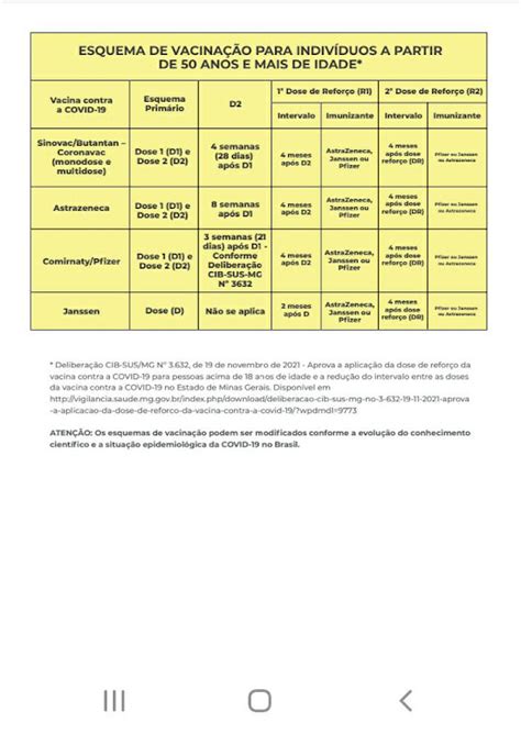 VARGINHA NET Jornal InformaSION