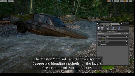 Ive Created An Advanced Master Material For The Props For My Game Environment R Unrealengine