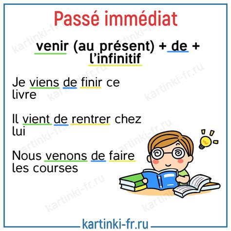 Passé immédiat passé récent Французский для начинающих на сайте