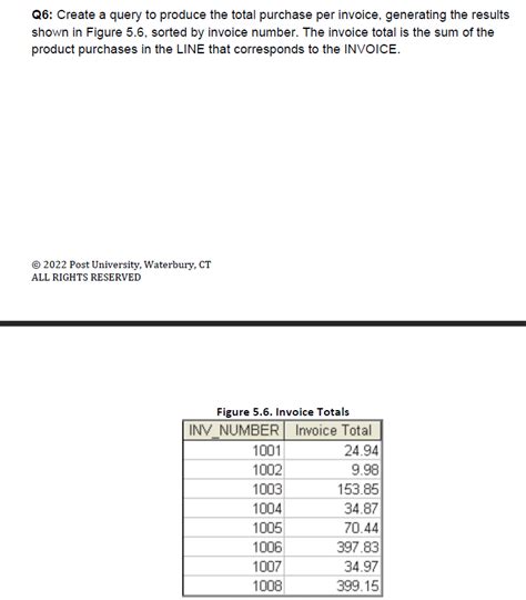 Solved Overview All The Operations You Can Do With Data Chegg