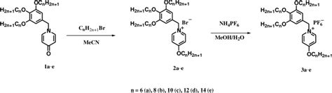 Scheme 1 Preparation Of The Pyridinium Salts Discussed In This Study