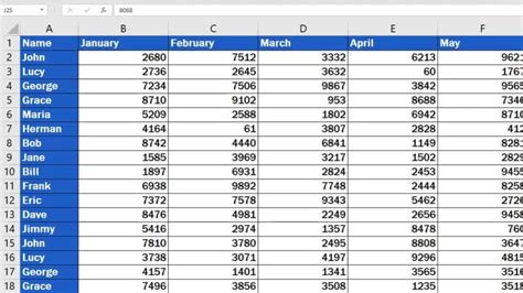 How To Delete Columns In Excel