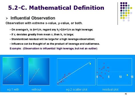 Simple Linear Regression Introduction Example David