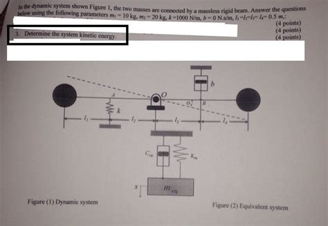 Solved In The Dynamic System Shown Figure The Two Masses Chegg
