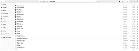 Solved D3js Graph Shows Up As Text Solveforum