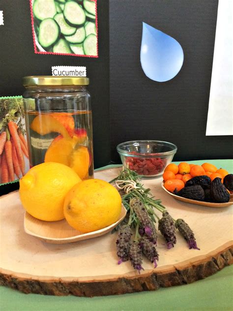 Seasonally Appropriate Hydration Nourished Roots
