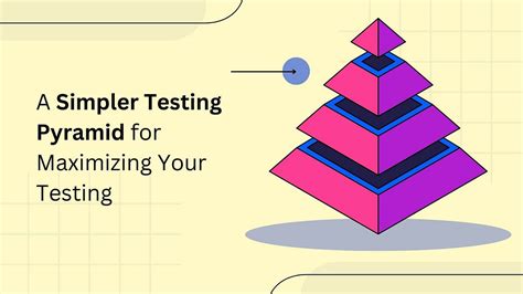 A Simpler Testing Pyramid For Maximizing Your Testing By Devanshu