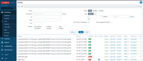 Out Of Band Monitoring Of Kubernetes Cluster Using Containerized Zabbix Vinays It Press