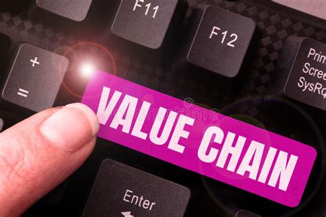 Conceptual Display Value Chain Word Written On Business Manufacturing Process Industry