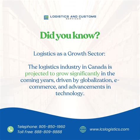 Logisticscompany Logisticssolutions Logisticsservices Canada Supplychain Ecommerce