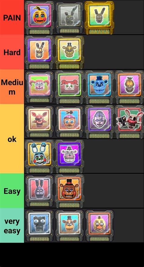 My Rankings Of The Og Ff7 Playable Characters This Is My Opinion R
