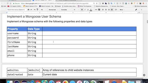 5 3 Defining A User Schema With Mongoose In A Mean App Undergrad Webdev