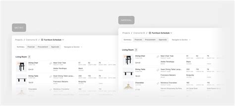 Introducing Customisable Currency And Measurement Settings