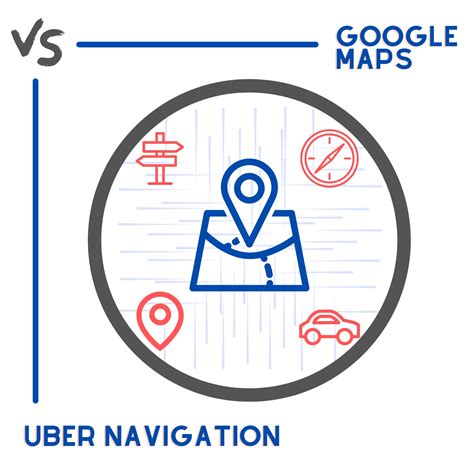 Google Maps Vs Uber Navigation Which One If For You