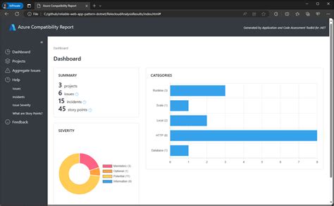 microsoft announces appcat simplifying azure migration for apps