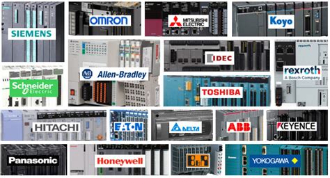 PLC Manufacturers The Latest PLC Brands Rankings Revenues Ladder