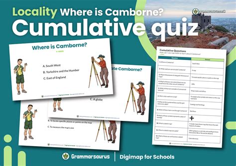 Locality Unit Where Is Camborne Cumulative Quiz Grammarsaurus