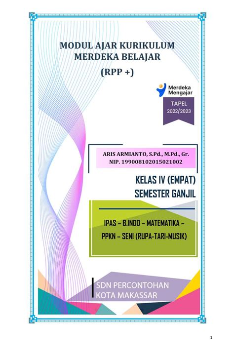 Modul Ajar Tik Kelas 4 Kurikulum Merdeka Belajar Rpp 1066 Ih Tractor Porn Sex Picture