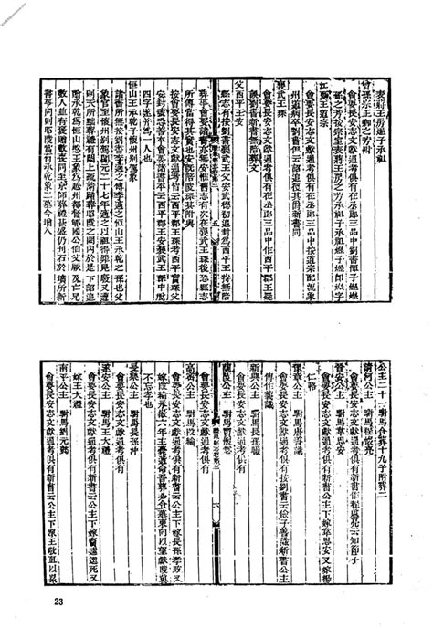 陕西陕西府县志辑10 乾隆醴泉县志 民国续修醴泉县志稿 民国邠州县新志稿 乾隆三水县志 同治三水县志 中国地方志集成 Pdf电子版下载 时光县志