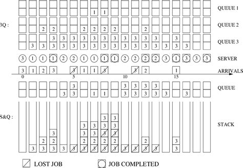 Figure 1 From This Item Is The Archived Peer Reviewed Author Version Of
