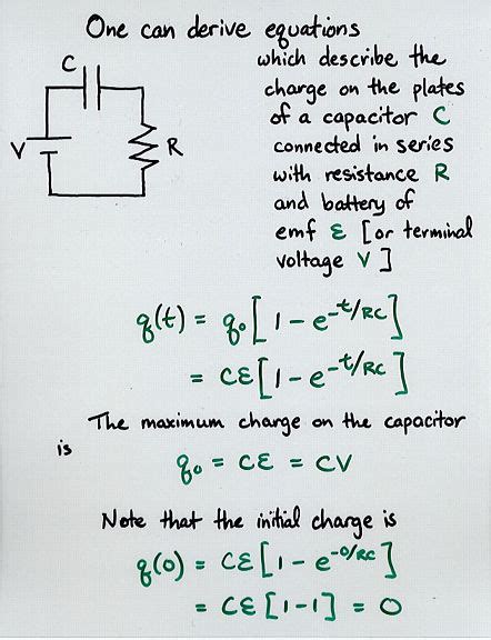 Rc Circuits
