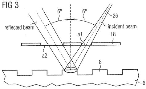 Imaging System In Reflection Mode Using Coherent Diffraction Imaging Methods And Using Micro