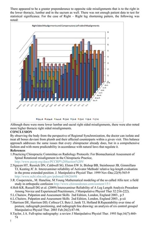 Regional Synchronization Method Predicting Vertebral Misalignment