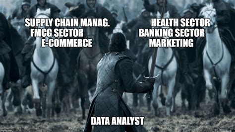 saad mohammad salim on linkedin data analytics finance durham