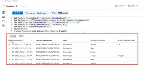 time range for last month in kusto query language in logs analytics