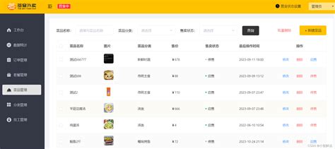 基于SpringBoot SSM苍穹外卖之实战项目 ssm轻食外卖 CSDN博客