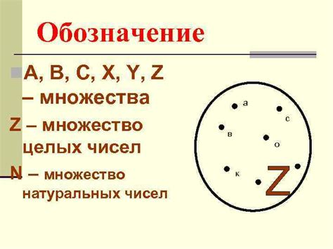 Множества Математика 6 класс Учебник Дорофеева Г В