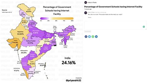 India In Pixels By Ashris On Twitter Rt Amruthkiran94