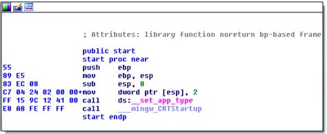 sql server group by hour stack overflow