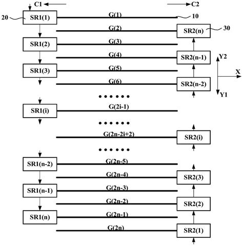 a display panel display method thereof and electronic device eureka