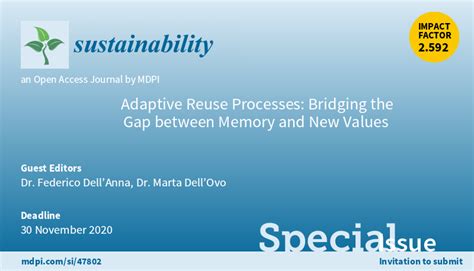 Special Issue Adaptive Reuse Processes Bridging The Gap Between
