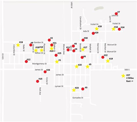 The Mobile Sweet Tooth