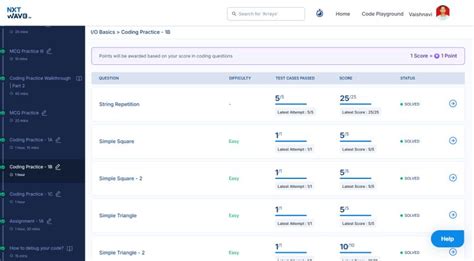 Vaishnavi Aleti On Linkedin Day21 30daysofcode Python
