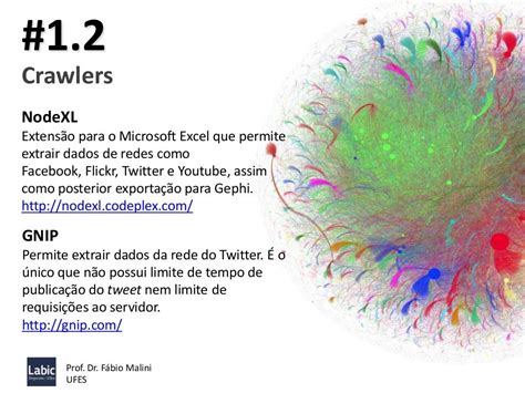 Introdução à Teoria Dos Grafos E Análise De Redes Sociais