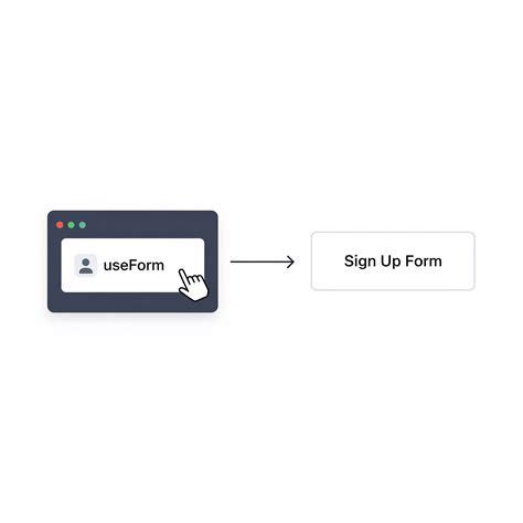 How To Build A Custom Useform Hook In React Step By Step Gudoop