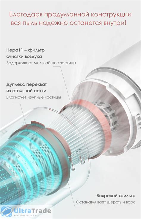 Беспроводной пылесос Xiaomi Deerma Handheld Cordless Vacuum Cleaner ...