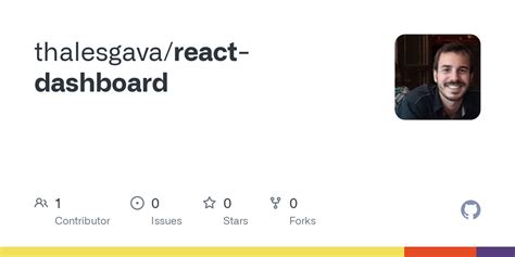 GitHub Thalesgava React Dashboard