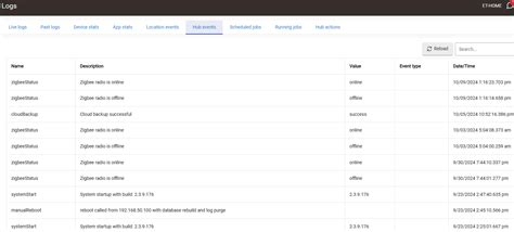 Is This Normal Zigbee Radio Is Offline ๐๏ธ Get Help Hubitat Is This Normal Zigbee Radio Is Offline ๐๏ธ Get Help Hubitat