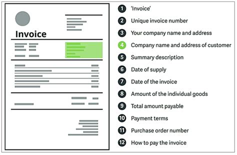 Top 4 Reasons Why Recurring Billing Is A Game Changer For Businesses Facing Inflation Regpack