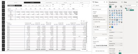 Filter Column In Powerbi Matrix Visual By Measure Microsoft