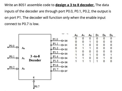 Solved Write An 8051 Assemble Code To Design A 3 To 8