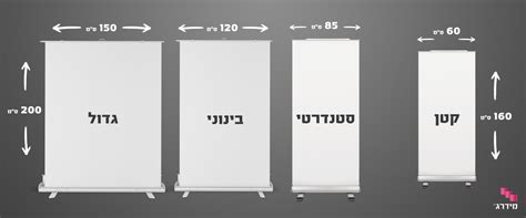 הדפסת רולאפ כל המידע והמחירים של הדפסת רולאפ במידרג