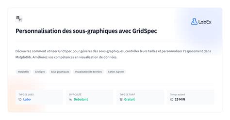 Personnalisation Des Sous Graphiques Avec Gridspec Labex