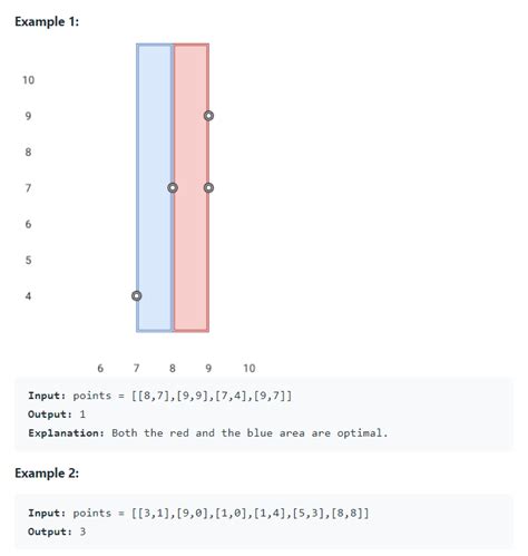 1637 Widest Vertical Area Between Two Points Containing No Points